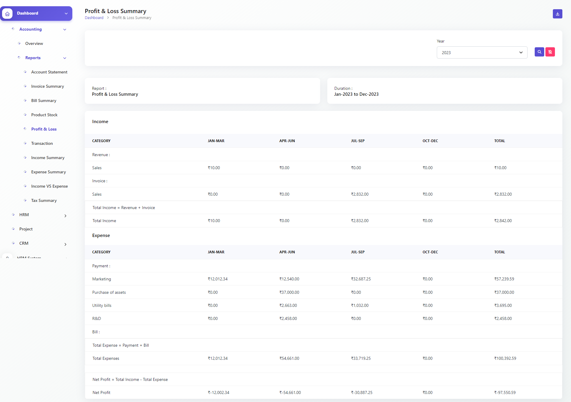 Onesync All In One Solution For Erp Hrm Crm Project Management Pos